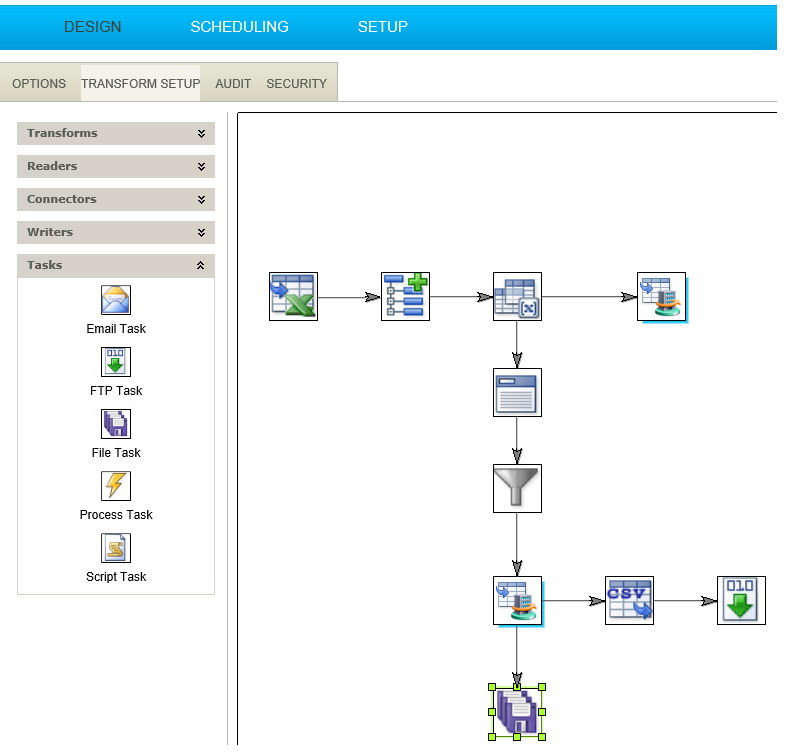 Archiving | Sage200 Training | Realisable