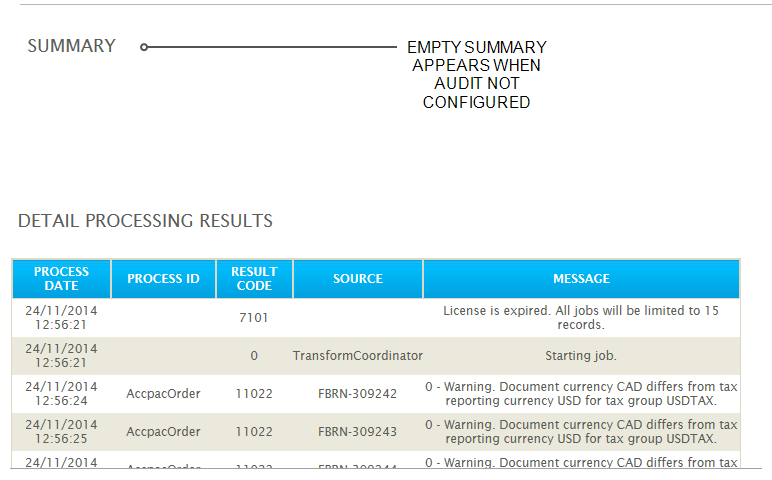 Audit report | IMan User Guide | Realisable